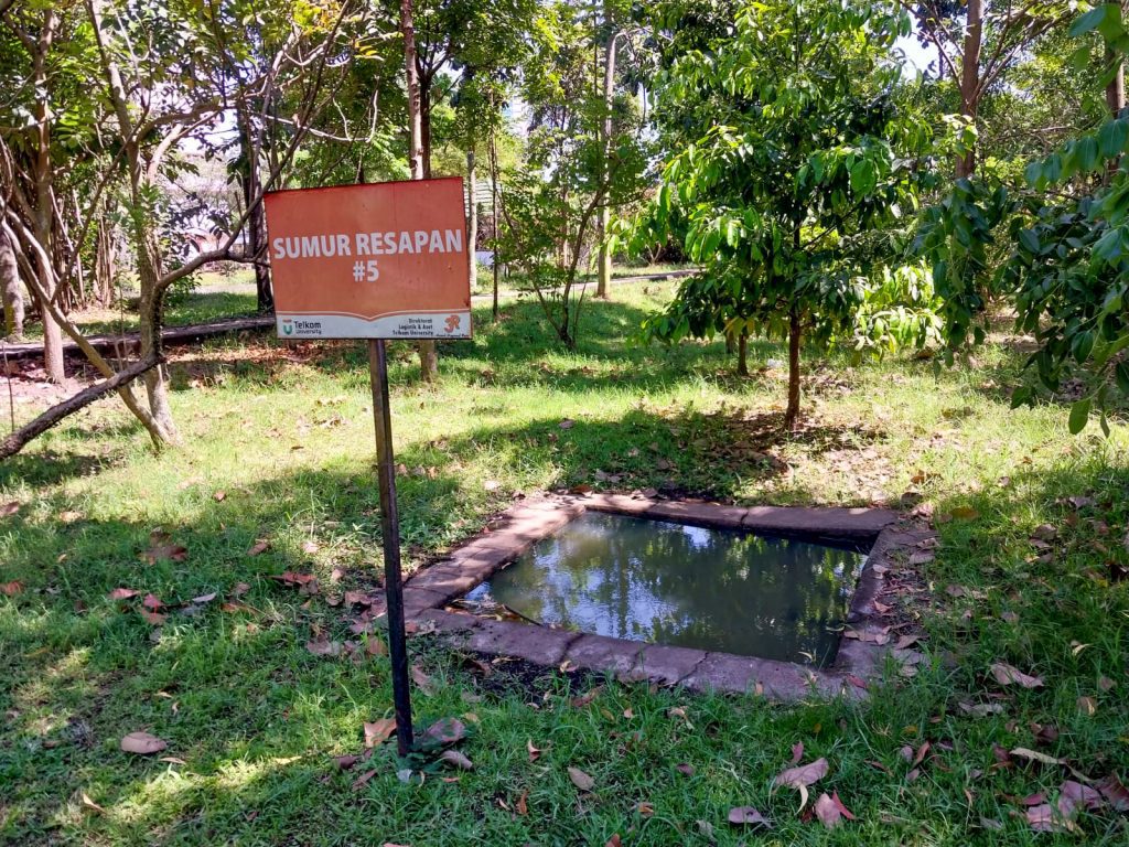 Sumur Resapan #5: Melindungi Lingkungan dan Mencegah Banjir di Kampus Telkom University | Green ...